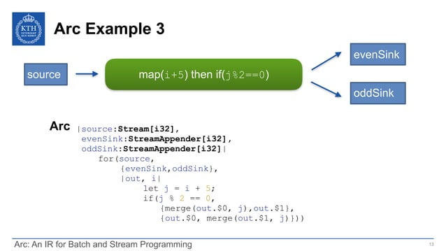 Arc: An IR for Batch and Stream Programming | PPT