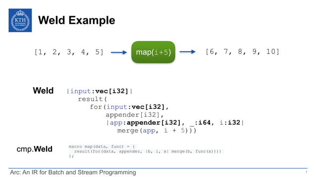 Arc: An IR for Batch and Stream Programming | PPT