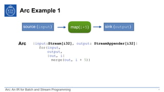 Arc: An IR for Batch and Stream Programming | PPT