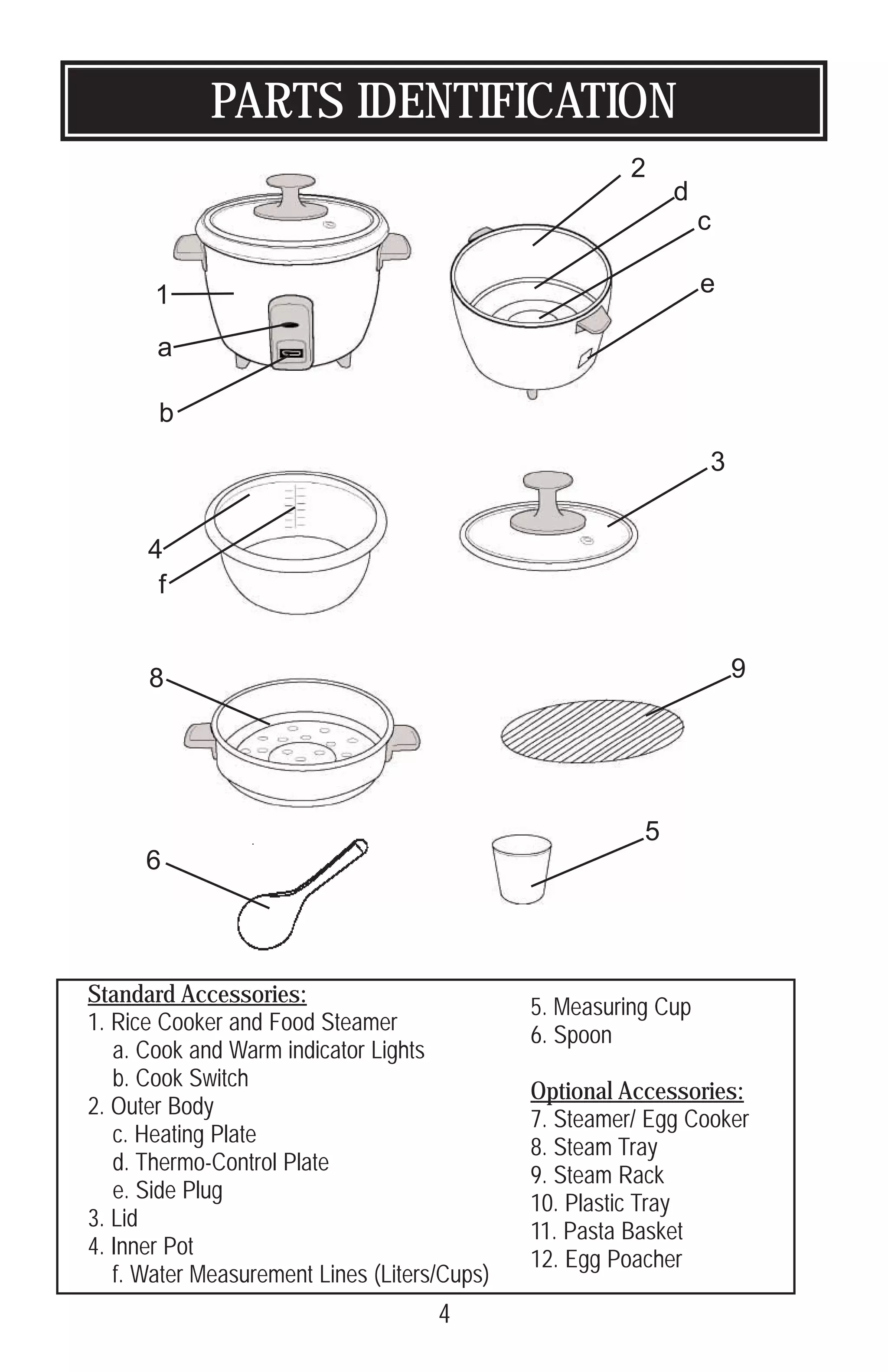 Aroma Rice Cooker Instructions_pdfrao.com