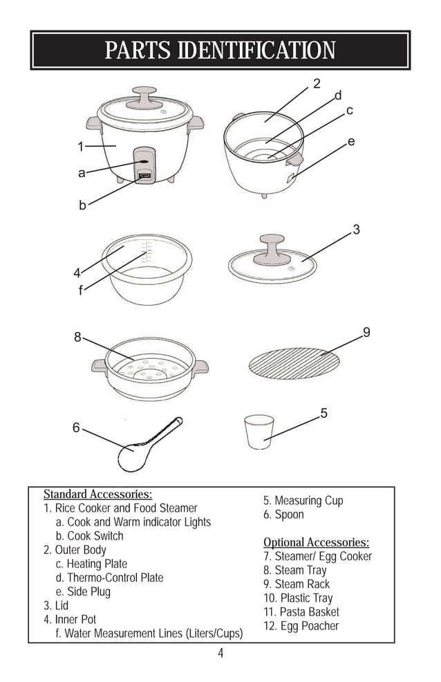 Aroma Rice Cooker Instructions_pdfrao.com