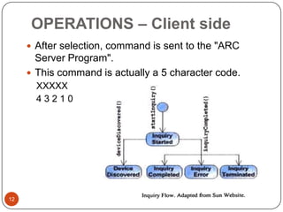 Arc application remote control using bluetooth | PPTX