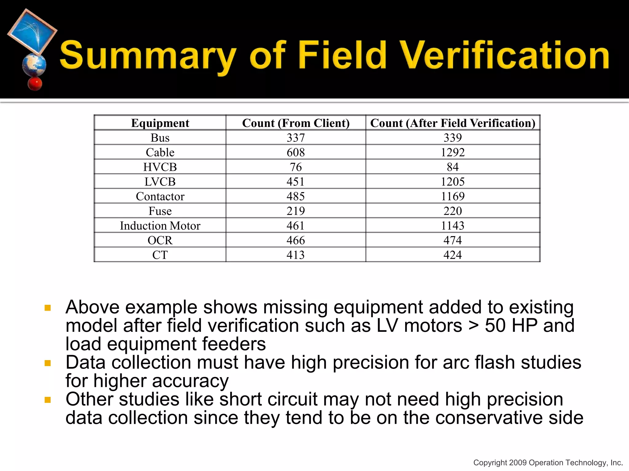 arc-flash-analysis-done-right.pdf