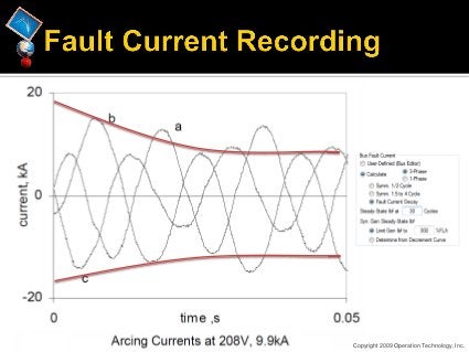 arc-flash-analysis-done-right.pdf