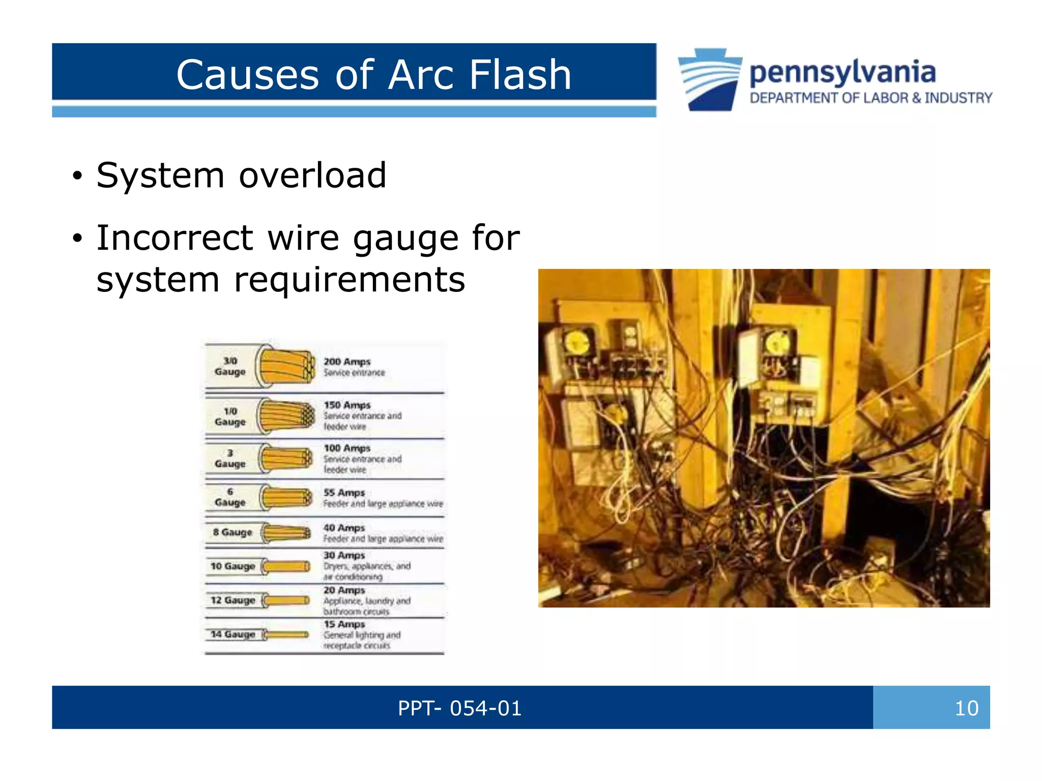 Arc-Flash-safety-PPT-1.ppt
