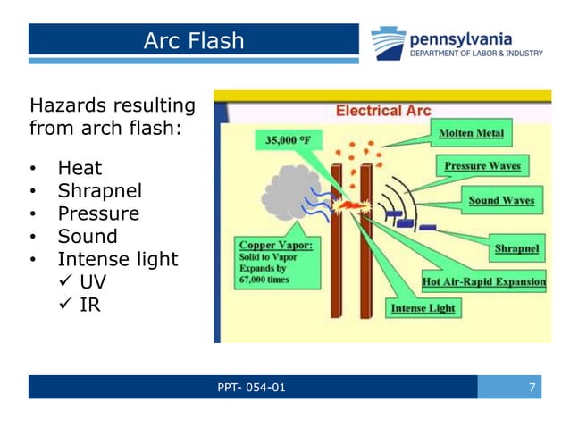 Arc-Flash-safety-PPT-1.ppt