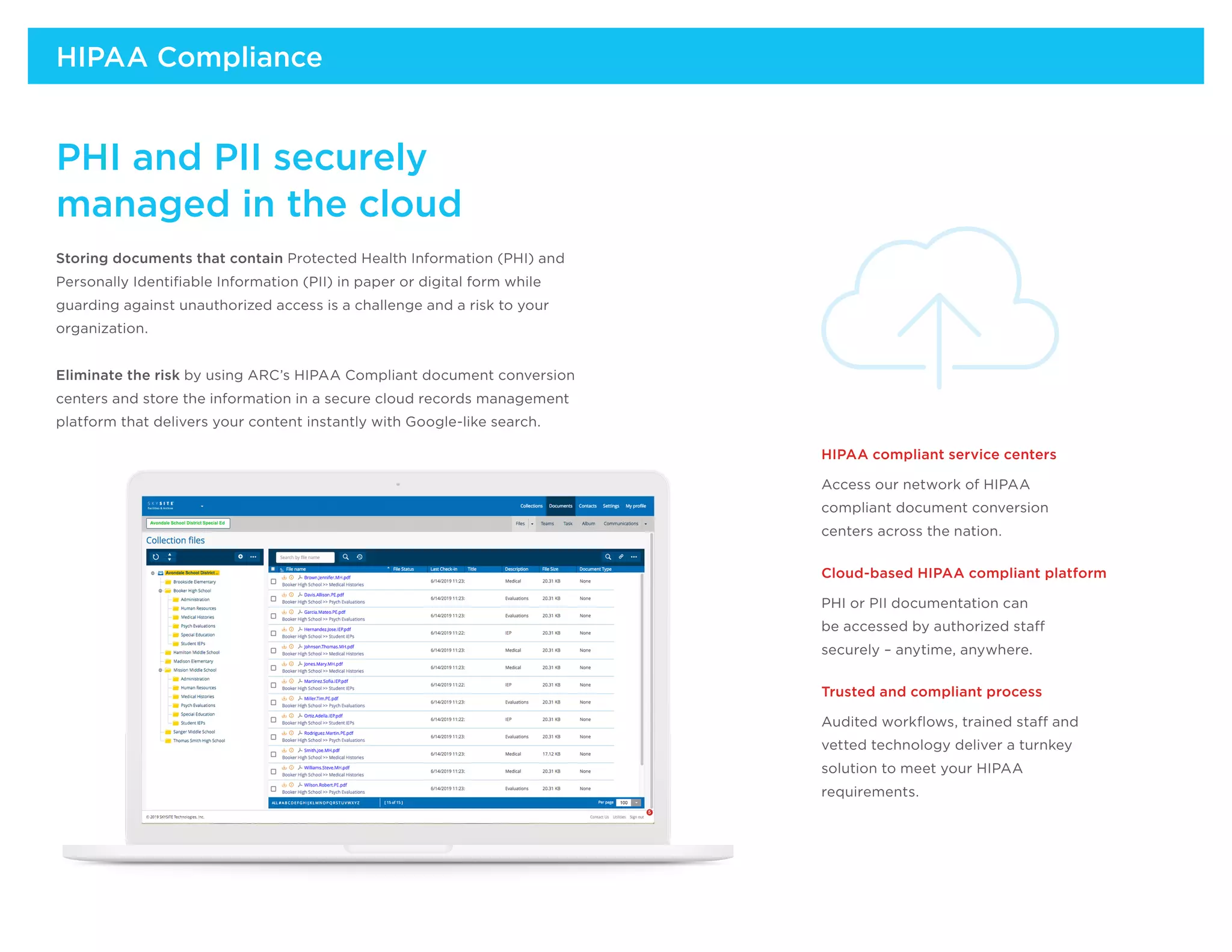 A Turnkey HIPAA Compliance Solution | PDF