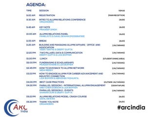 ARC - Opening Presentation | PPTX