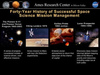 Ames Overview | PPT