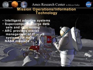 Ames Overview | PPT