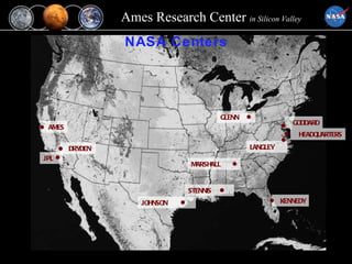 Ames Overview | PPT | Space and Astronomy | Science