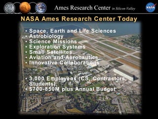 Ames Overview | PPT