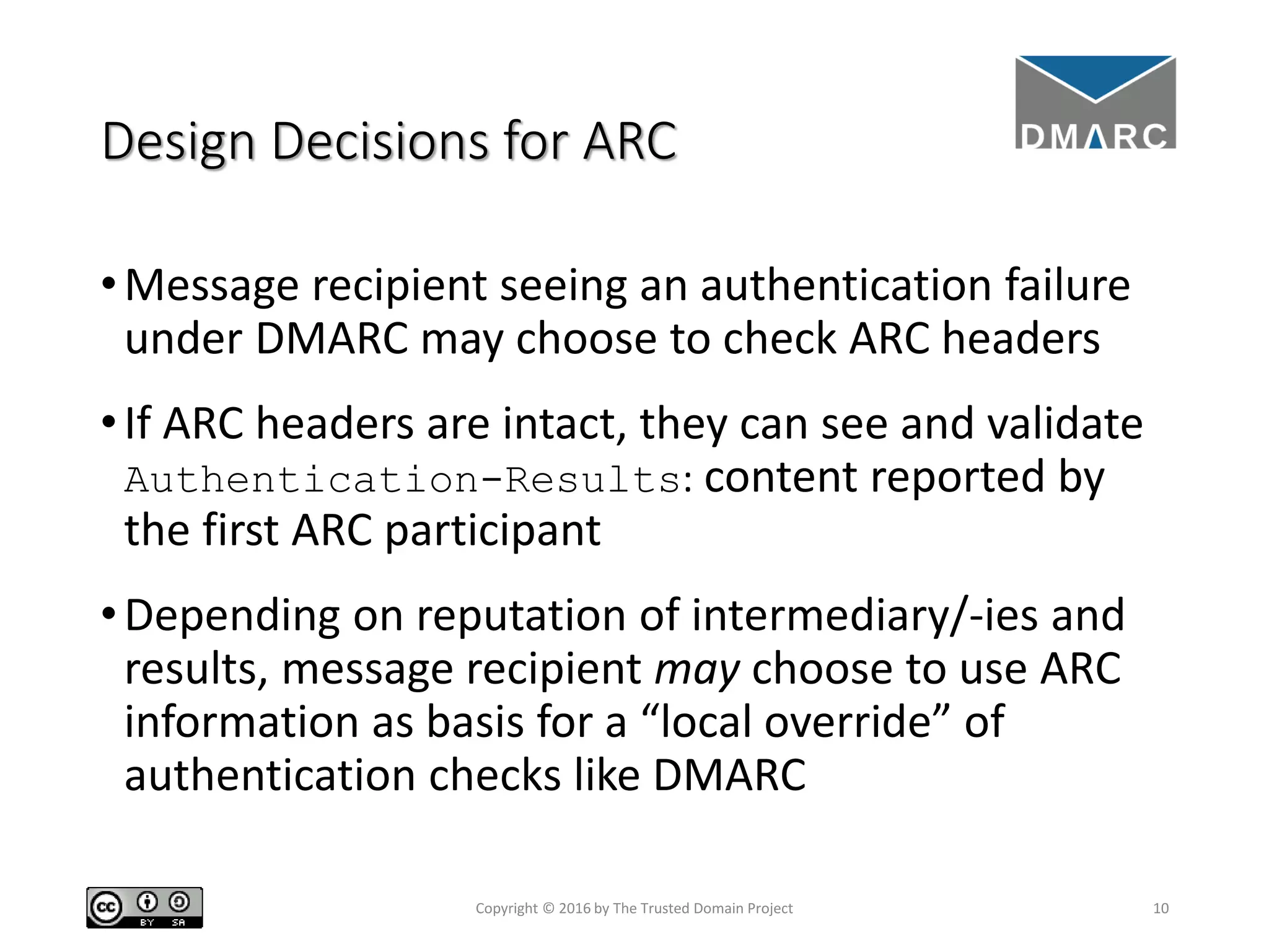 Overview of the ARC Protocol for Email | PDF