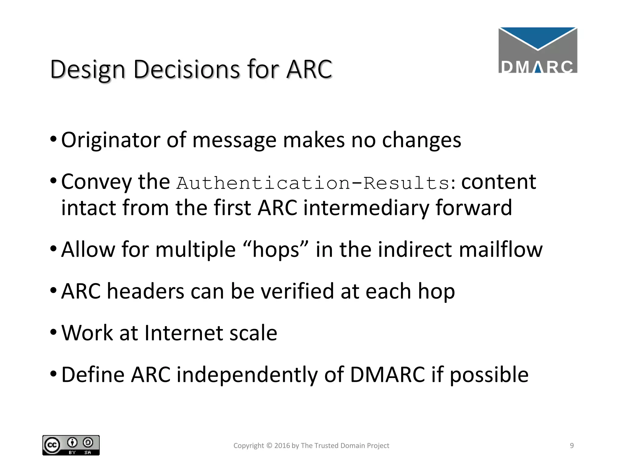 Overview of the ARC Protocol for Email | PDF