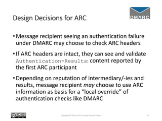 Overview of the ARC Protocol for Email | PDF
