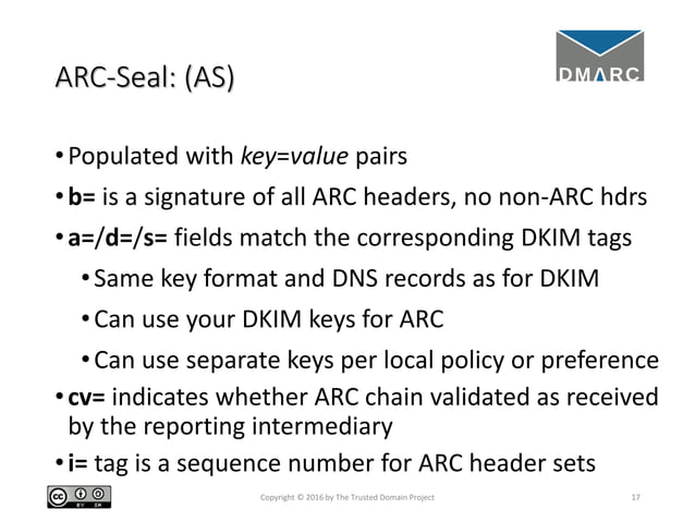 Overview of the ARC Protocol for Email | PDF | Email | Internet