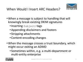 Overview of the ARC Protocol for Email | PDF