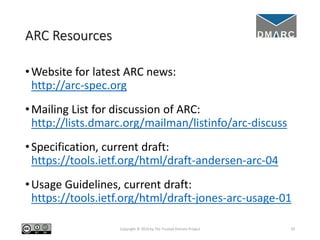 Overview of the ARC Protocol for Email | PDF