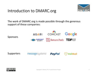 Overview of the ARC Protocol for Email | PDF