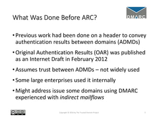 Overview of the ARC Protocol for Email | PDF