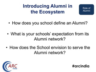 ARC - Role of Alumni in School | PPTX