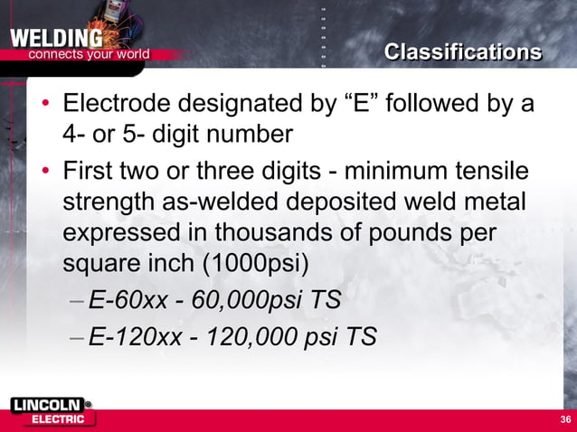 Arc Welding Basics | PDF | First Aid | Injuries