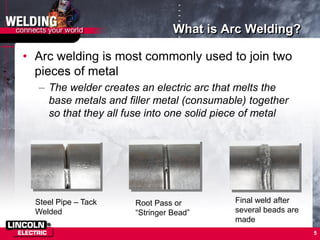Arc Welding Basics | PDF