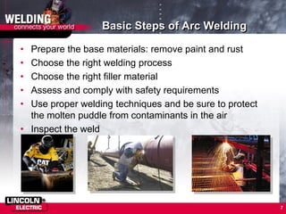 Arc Welding Basics | PDF