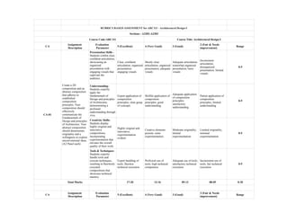 ARC111-Rubrics .pdf