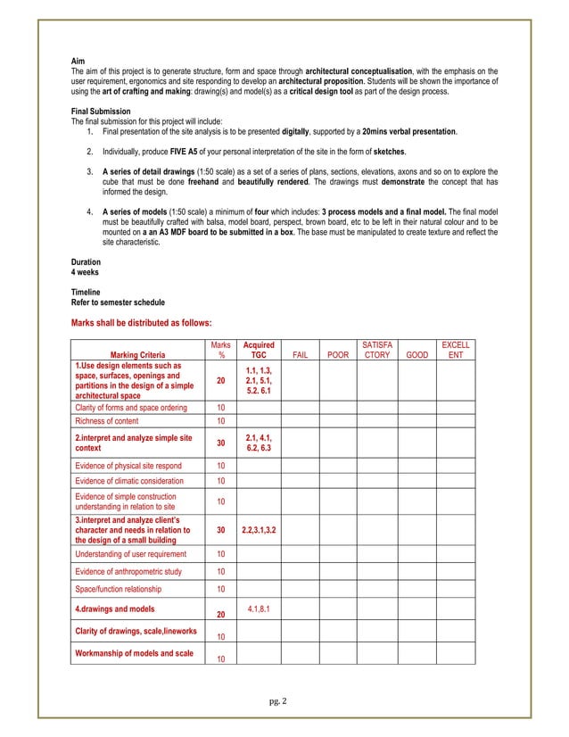 Arc1126 project 2a site analysis and birdwatch tower at fraser s hill ...