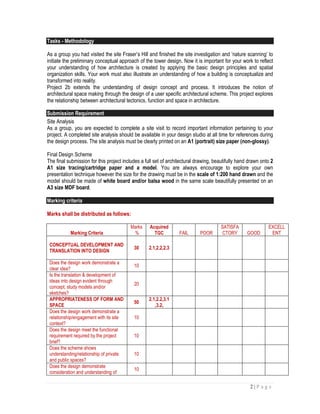 Arc1126 project 2b retreat house at fraser s hill (1) | PDF | Civil ...