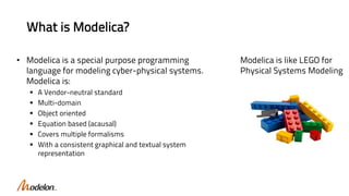 Multi-core Real-time Simulation of High-Fidelity Vehicle Models using Open Standards: Modelica ...