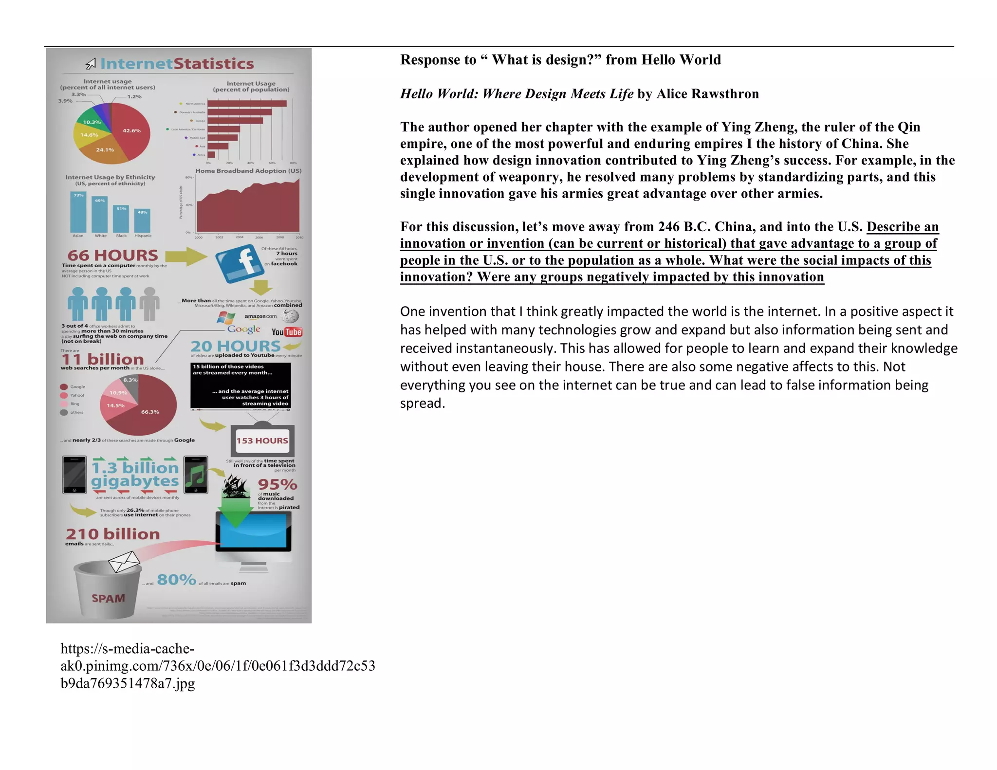 Arc 211 american diversity and design- dylan russ | PPT