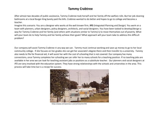 ARC 211 American Diversity and Design Devin Barth | PPT