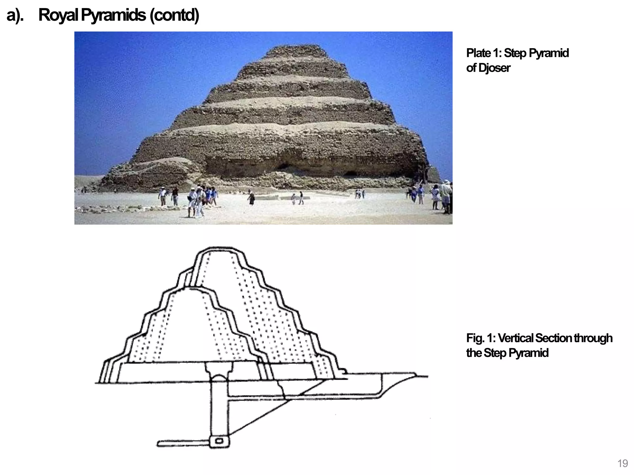ARC 213_History of Architecture Lecture Notes-converted.pptx