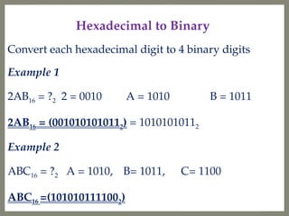 ARCsxfhcjkvmnfxcgbfgcxhvbxdfzxcgbfxgcvbnx3.pptx