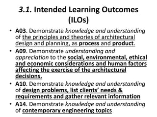 Arc 323 human studies in architecture fall 2018 lecture 1-introduction | PPTX