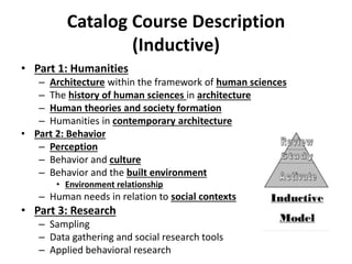 Arc 323 human studies in architecture fall 2018 lecture 1-introduction ...