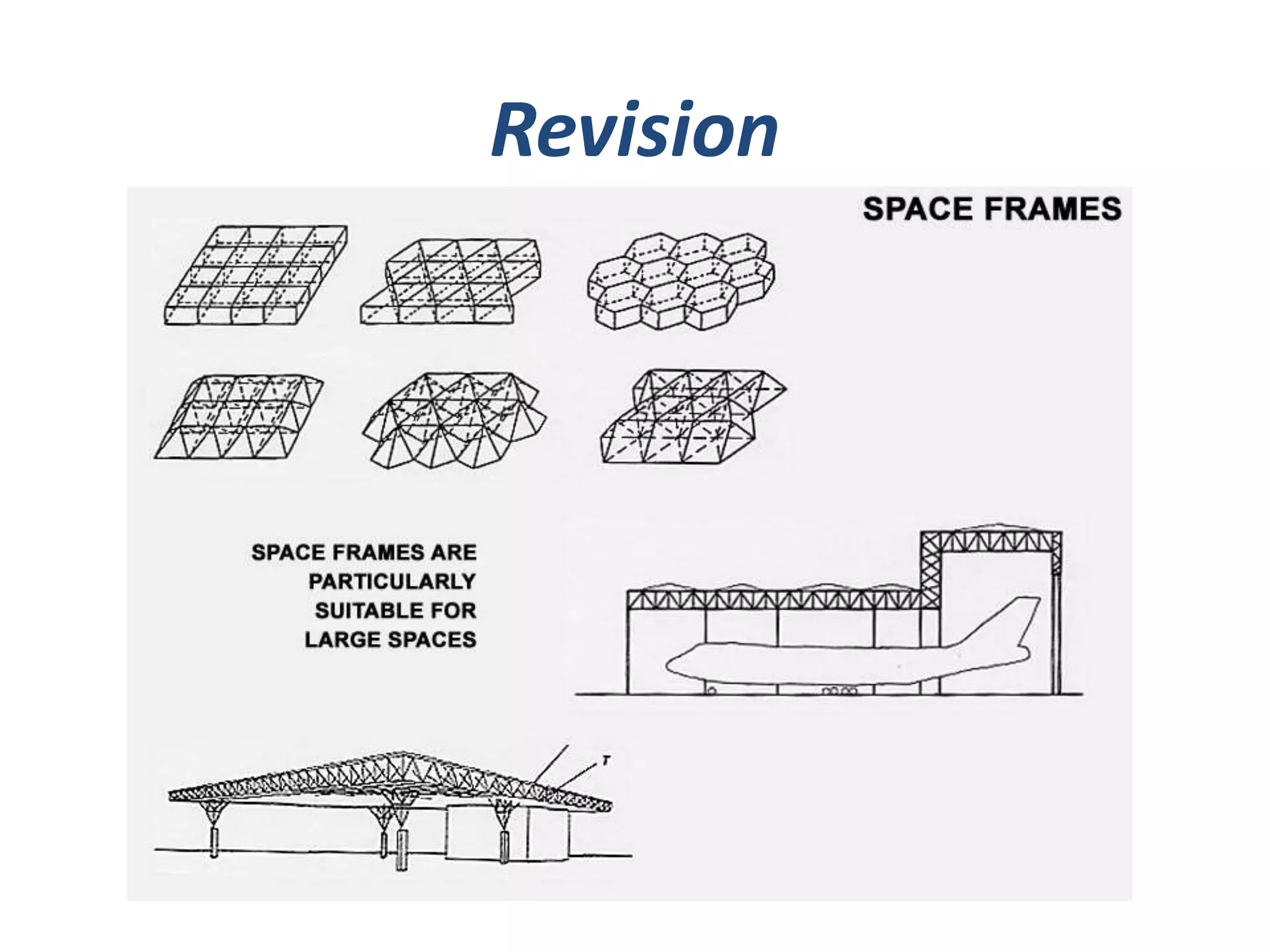Arc341 building 3 spring 2019 lecture 1 - introduction to structures | PPT