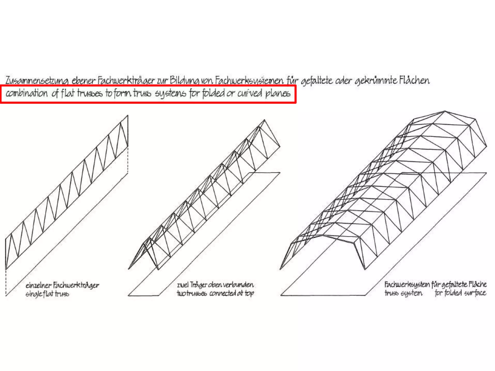Arc341 building 3 spring 2019 lecture 3 - vector-active - chapter 2 ...