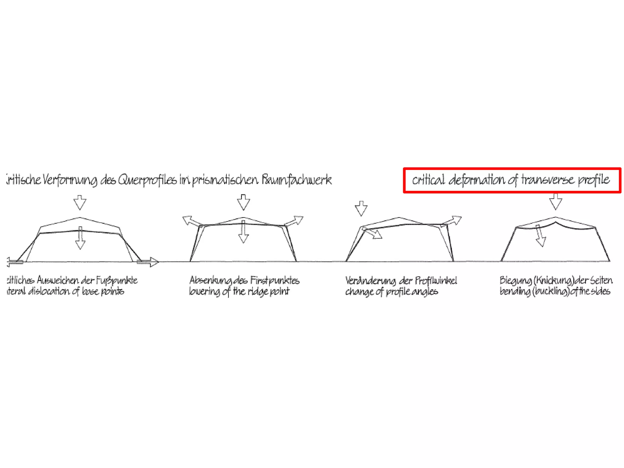 Arc341 building 3 spring 2019 lecture 3 - vector-active - chapter 2 ...