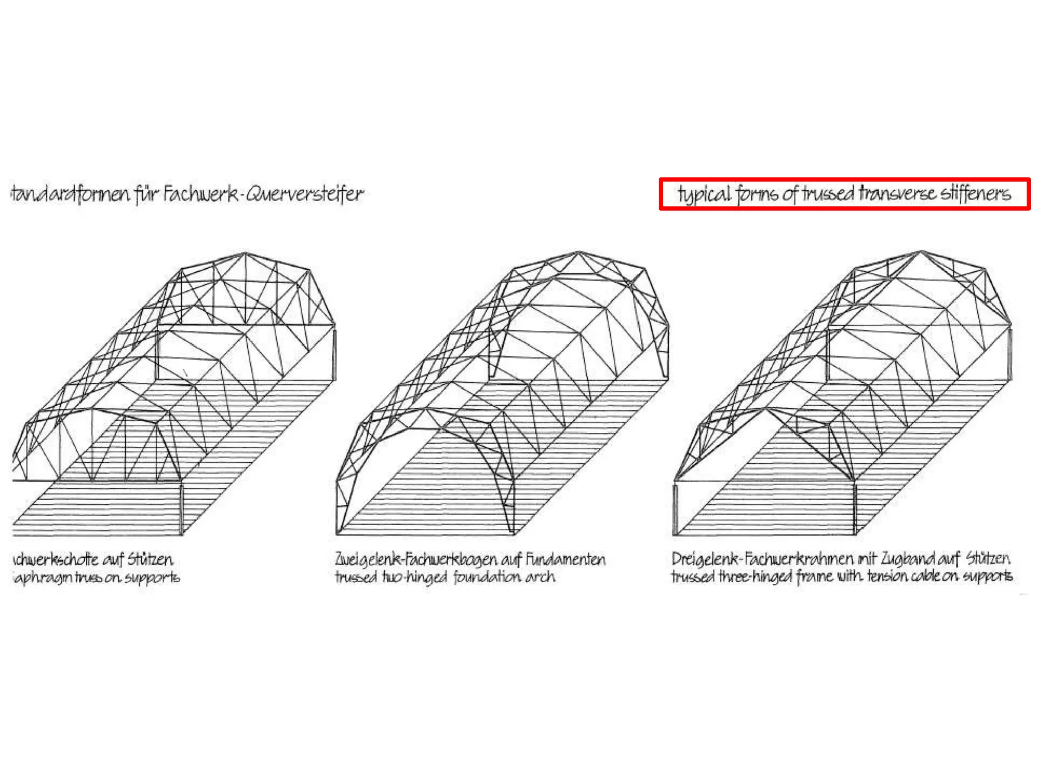 Arc341 building 3 spring 2019 lecture 3 - vector-active - chapter 2 ...