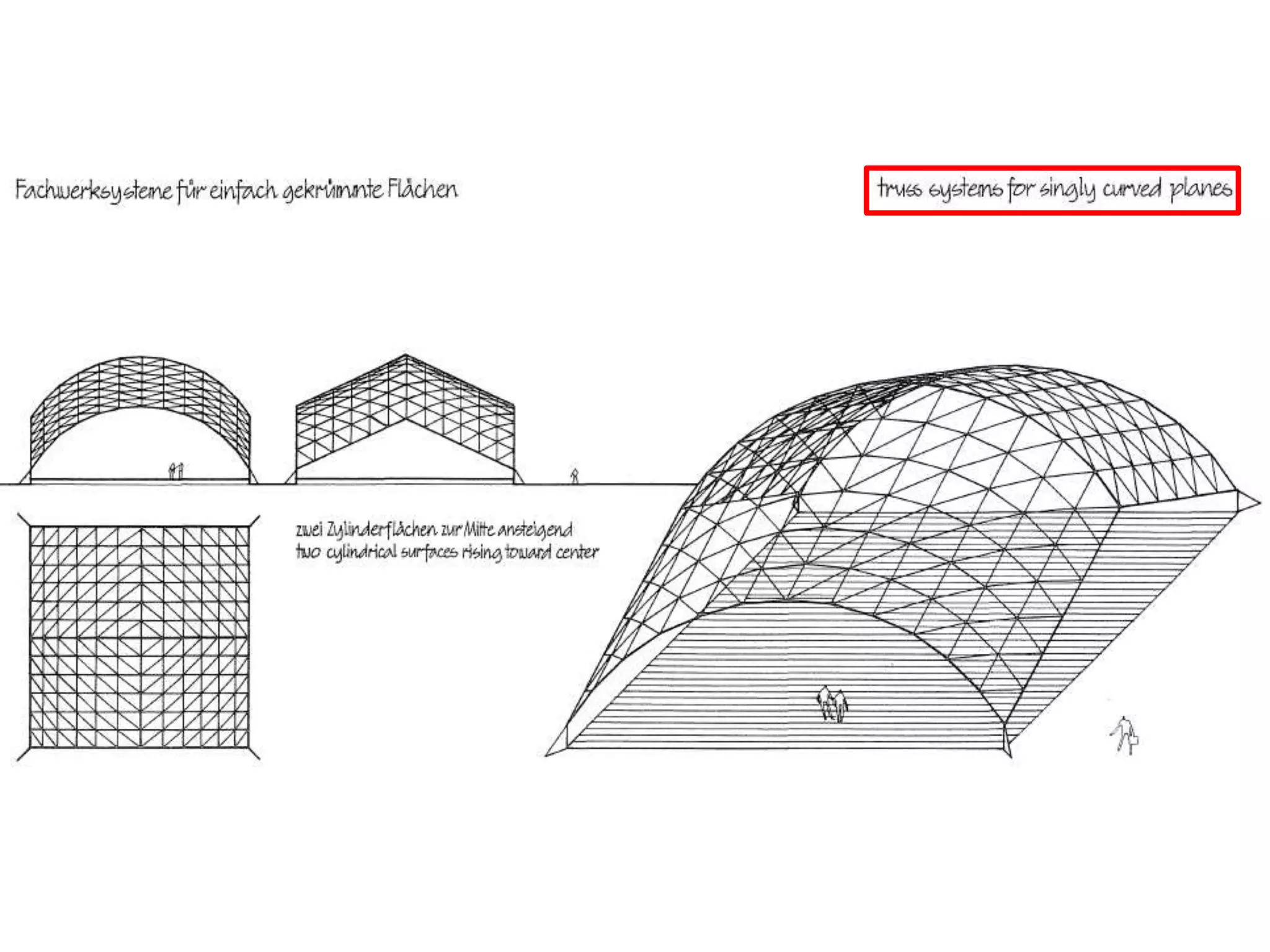 Arc341 building 3 spring 2019 lecture 3 - vector-active - chapter 2 ...