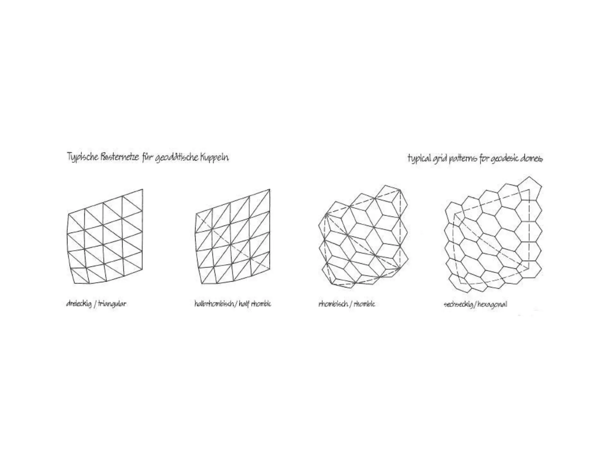 Arc341 building 3 spring 2019 lecture 3 - vector-active - chapter 2 ...