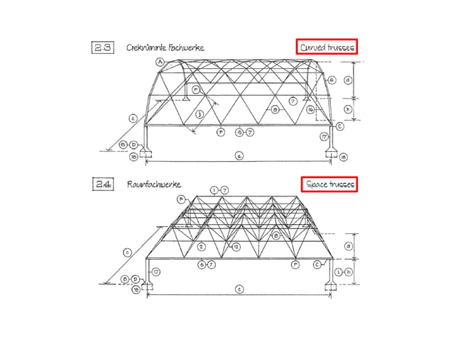 Arc341 building 3 spring 2019 lecture 3 - vector-active - chapter 2 ...