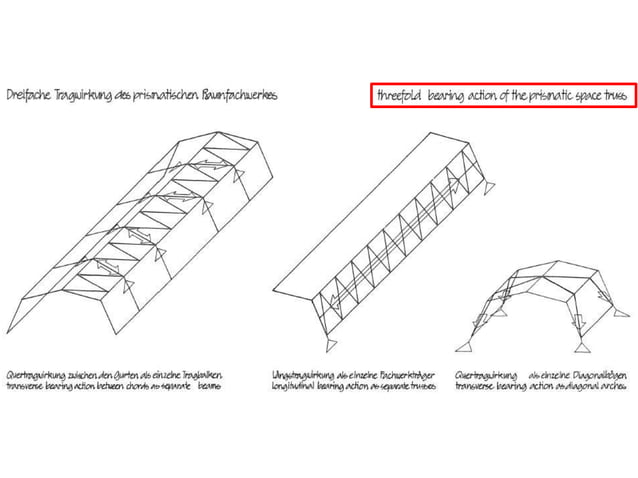 Arc341 building 3 spring 2019 lecture 3 - vector-active - chapter 2 ...