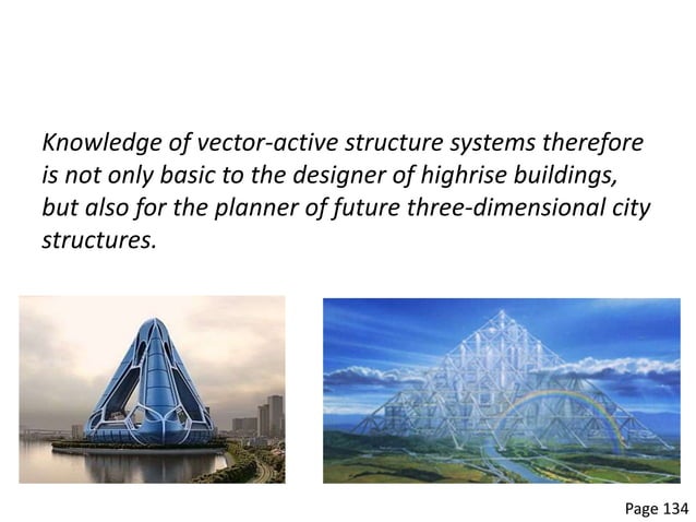 Arc341 building 3 spring 2019 lecture 3 - vector-active - chapter 2 ...