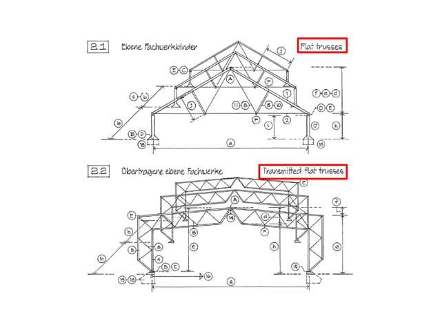 Arc341 building 3 spring 2019 lecture 3 - vector-active - chapter 2 ...