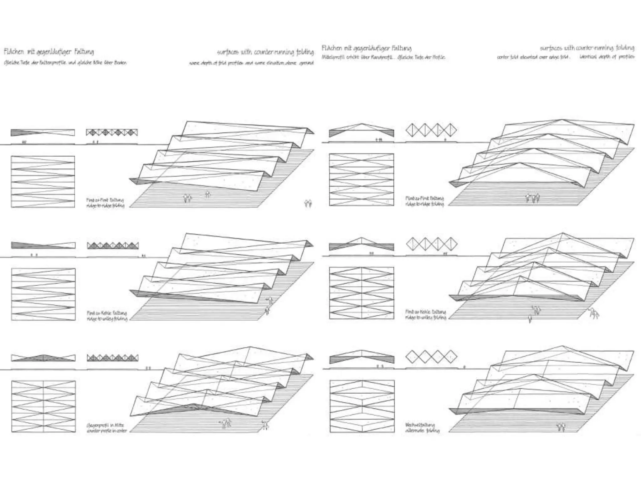 Arc341 building 3 spring 2019 lecture 5 - surface active - chapter 4 | PPTX