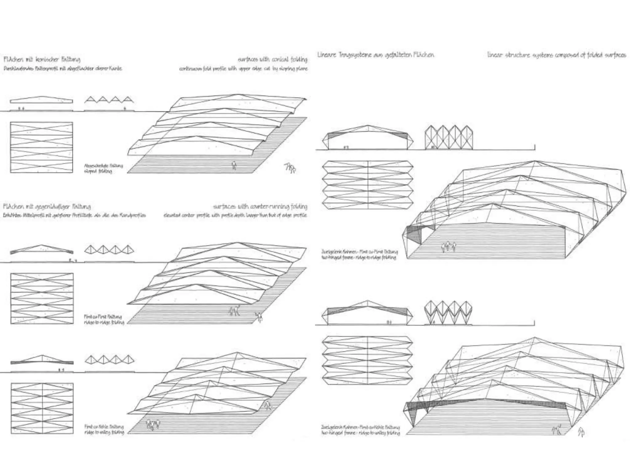 Arc341 building 3 spring 2019 lecture 5 - surface active - chapter 4 | PPTX